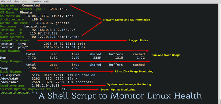 Shell Scripting : 5 Shell Scripts for Linux Newbies