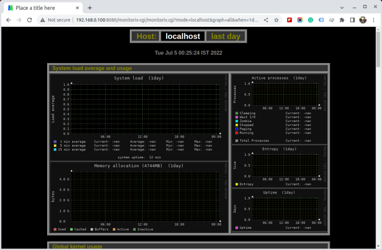 Monitorix – A Linux System and Network Monitoring Tool
