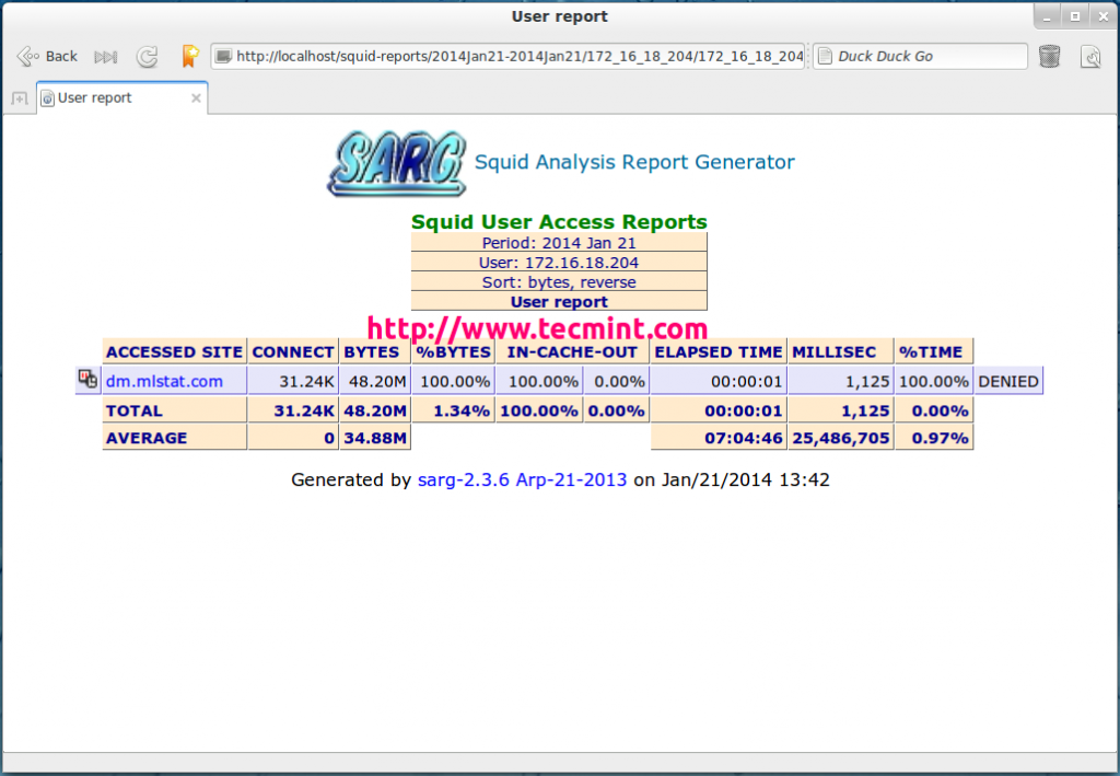 SARG - Squid Analysis Report Generator and Internet Bandwidth ...