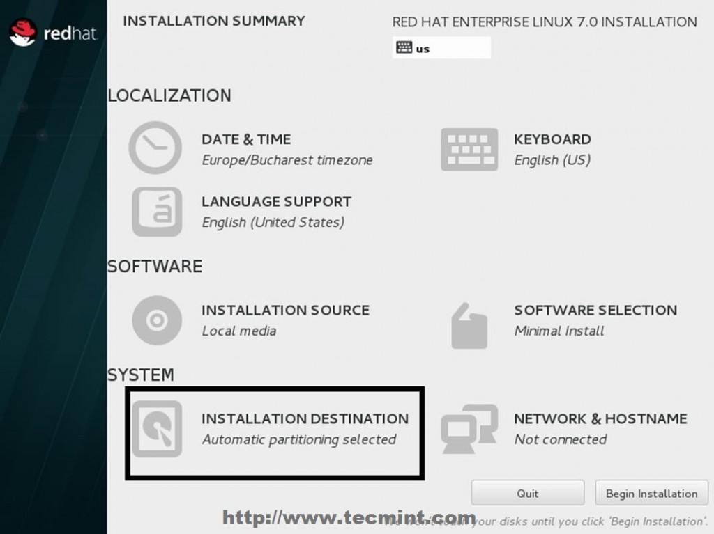 Installation of "Red Hat Enterprise Linux (RHEL) 7.0" with Screenshots