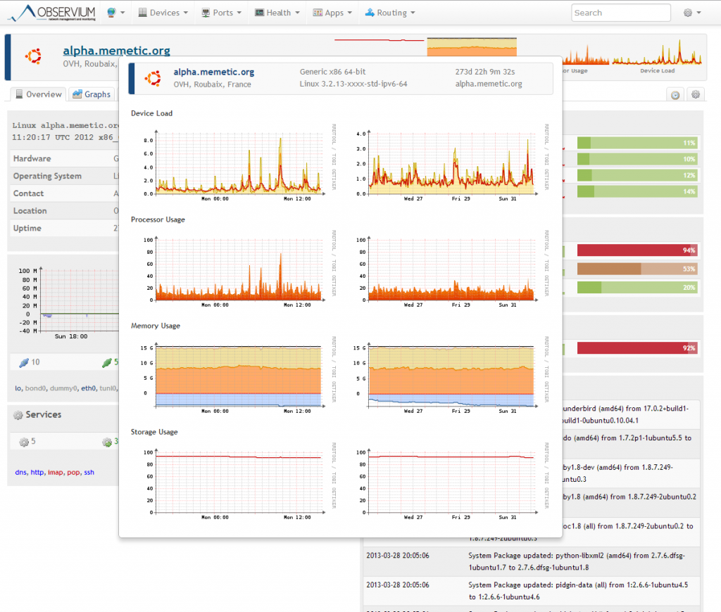 Observium: A Complete Network Management and Monitoring System for RHEL ...
