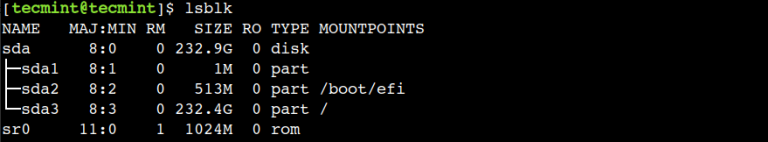 Commandes Linux Les Plus Couramment Utilisées Que Vous Devez Connaître ...