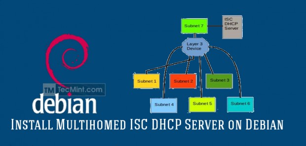 How to Install a DHCP Server in Ubuntu and Debian