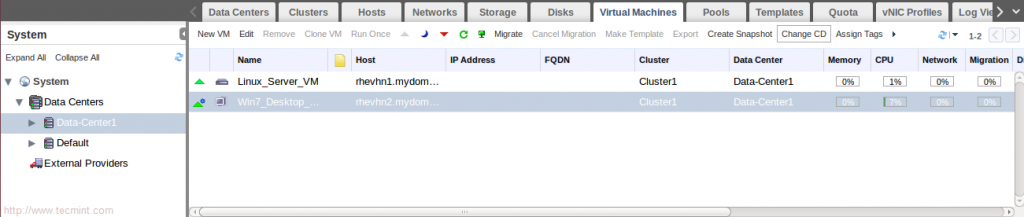 How to Deploy Virtual Machines in RHEV Environment - Part 4