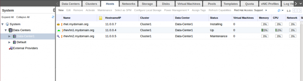 RHEV Clustering and RHEL Hypervisors Installation - Part 5