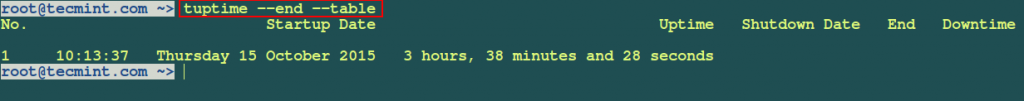 tuptime - Analyzes Uptime and Downtime of Linux System