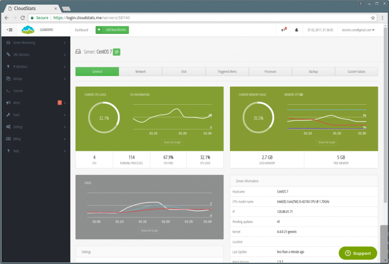 CloudStats – Best Server Monitoring Tool for SaaS Businesses and ...