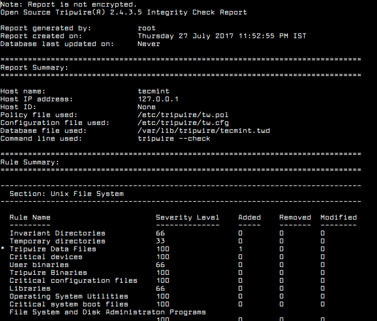 How To Install Tripwire Ids Intrusion Detection System On Linux
