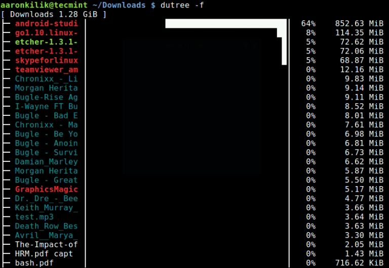dutree - Analyze File System Disk Usage in Linux