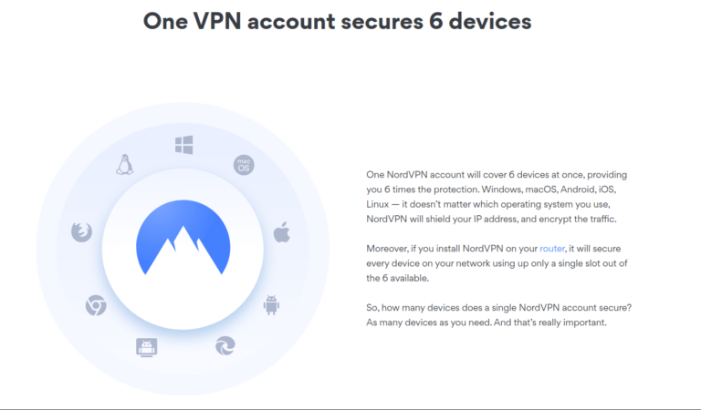 NordVPN Installation and Review On Linux Systems