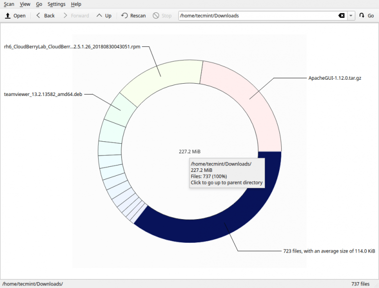 Filelight - Quickly Analayze Disk Usage Statistics in Linux