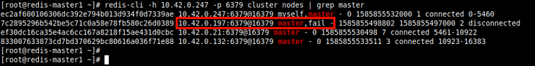How to Setup a Redis Cluster in CentOS 8 - Part 3