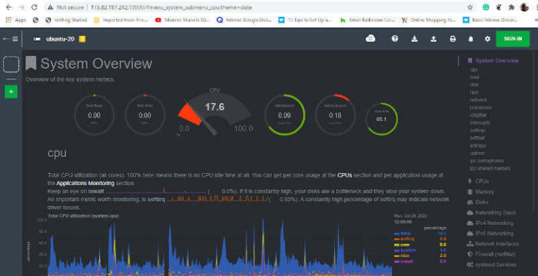 How to Monitor Ubuntu Performance Using Netdata