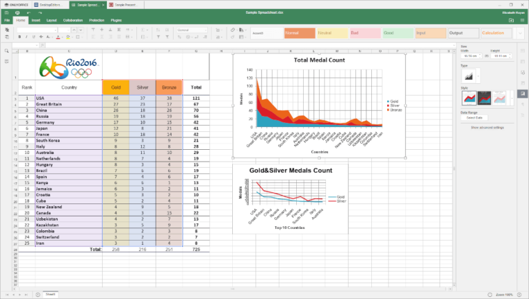9 Best Microsoft Excel Alternatives for Linux in 2024