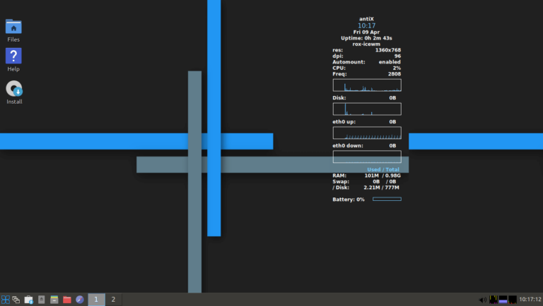8 Best Lightweight Linux Distributions For Older Computers