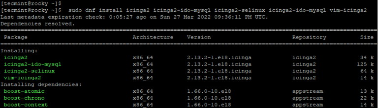 How to Install Icinga2 on RHEL, Rocky and AlmaLinux