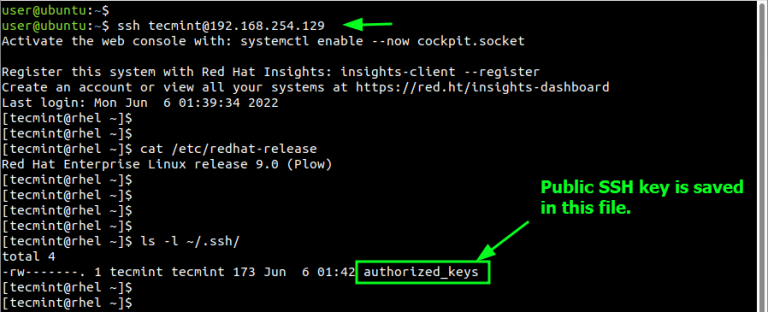 How to Configure SSH Passwordless Authentication on RHEL 9