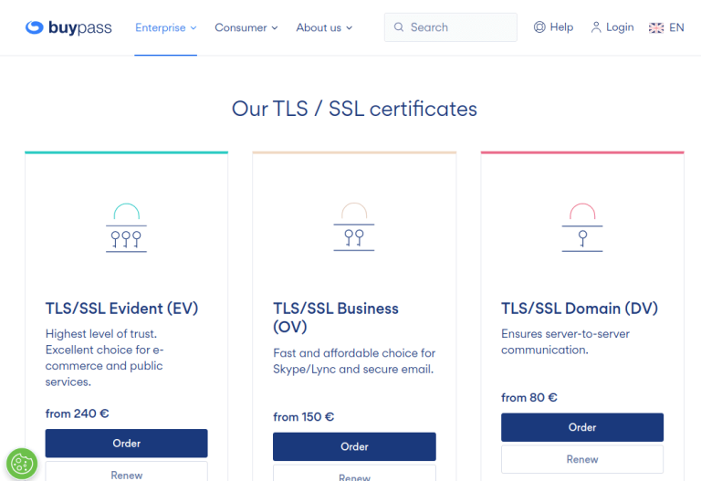 11 Best Free SSL Certificate Providers in 2024